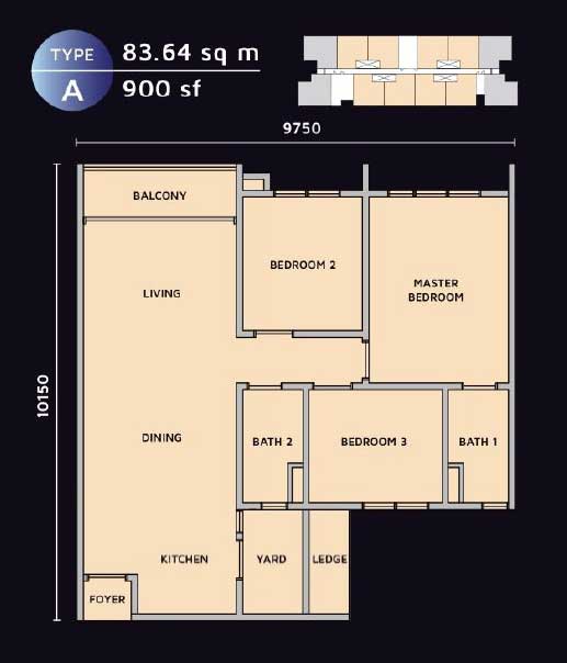New Launch Project – KL New Projects